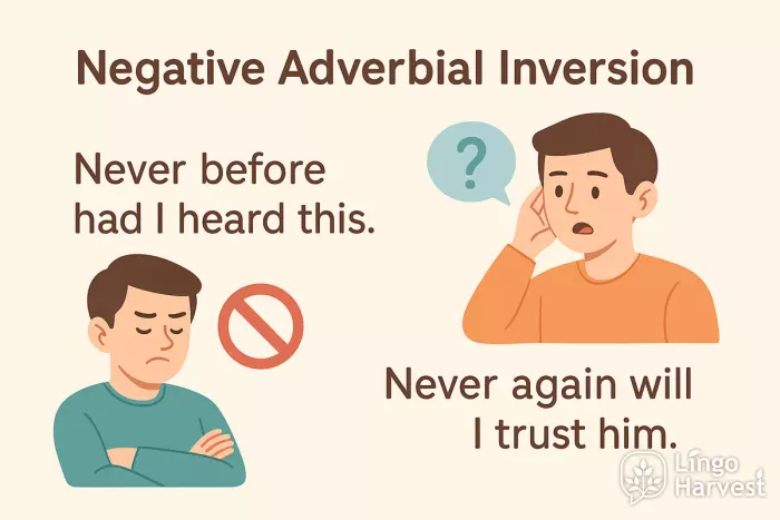 Negative Adverbial Inversion: Formal Emphasis Patterns