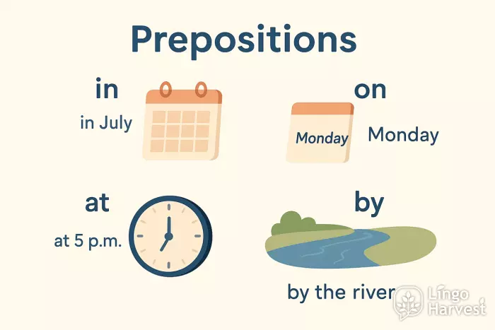 Preposition Practice Quiz: In, On, At + Examples