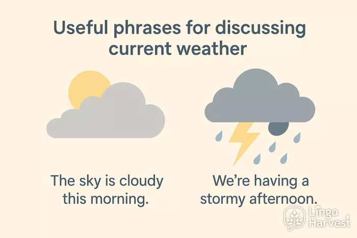 Adjectives for Weather: Sunny, Cloudy, Stormy and More
