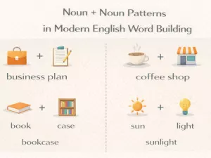 Noun Modifiers: When One Noun Describes Another