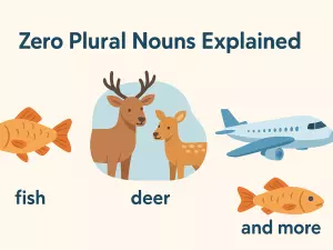 Zero Plural Nouns in English: Forms and Usage