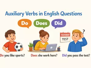Do/Does/Did in Questions: Fast Guide with Common Patterns