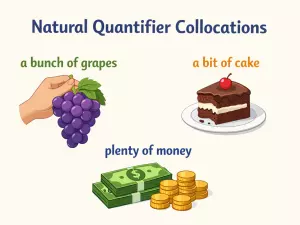 Quantifiers in English: Simple Rules for Beginners