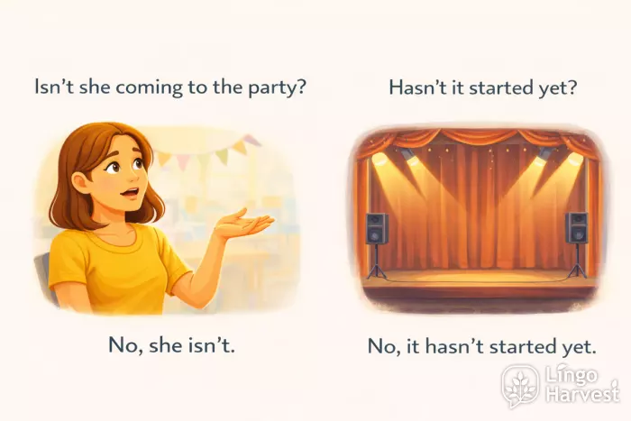 Negative Questions: Meaning, Tone, and Common Patterns