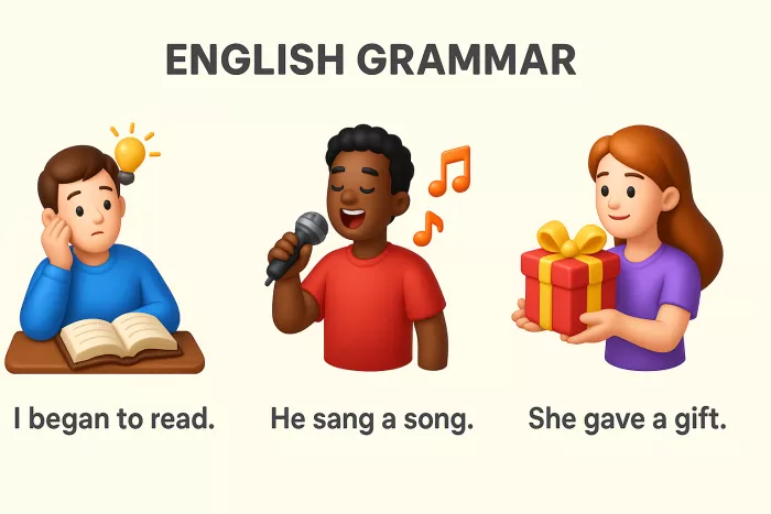Irregular Verb Patterns: Groups and How to Learn Them