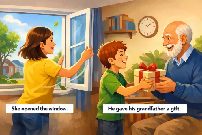 Verb Complements Explained: Objects, Predicates, and Clauses