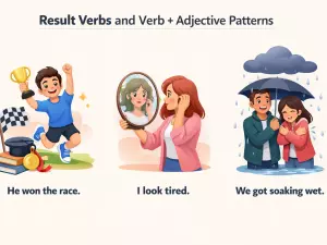 Result Verbs and Verb + Adjective Patterns Explained Clearly