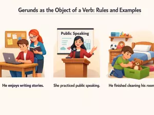 Gerunds as the Object of a Verb: Grammar Guide