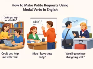 Modal Verbs for Giving Advice in English